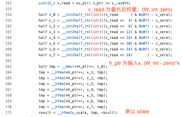 模型量化与量化在LLM中的应用